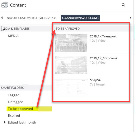 The content approval process