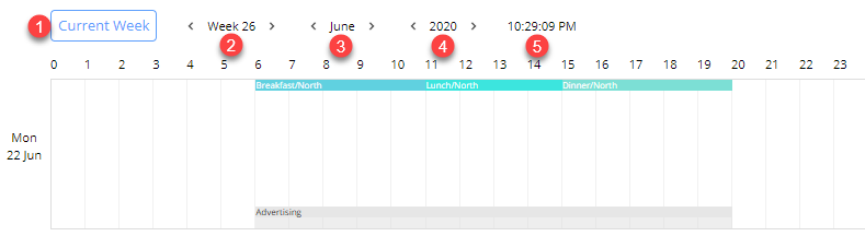 The Scheduling grid layout
